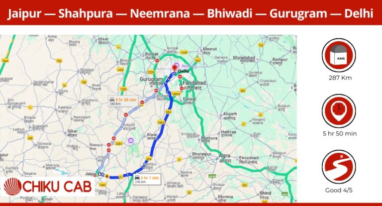 Jaipur to Delhi Road Trip: Distance, Time & Route Guide