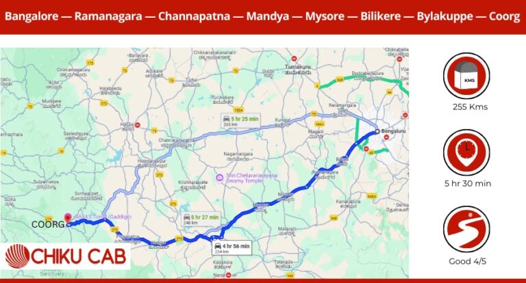 Bangalore to Coorg Road Trip: Routes, Distance & Travel Time